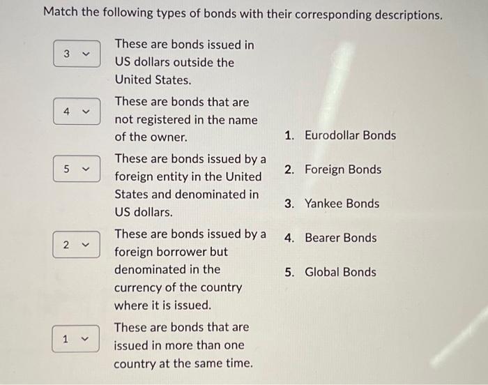 Solved Match the following types of bonds with their | Chegg.com