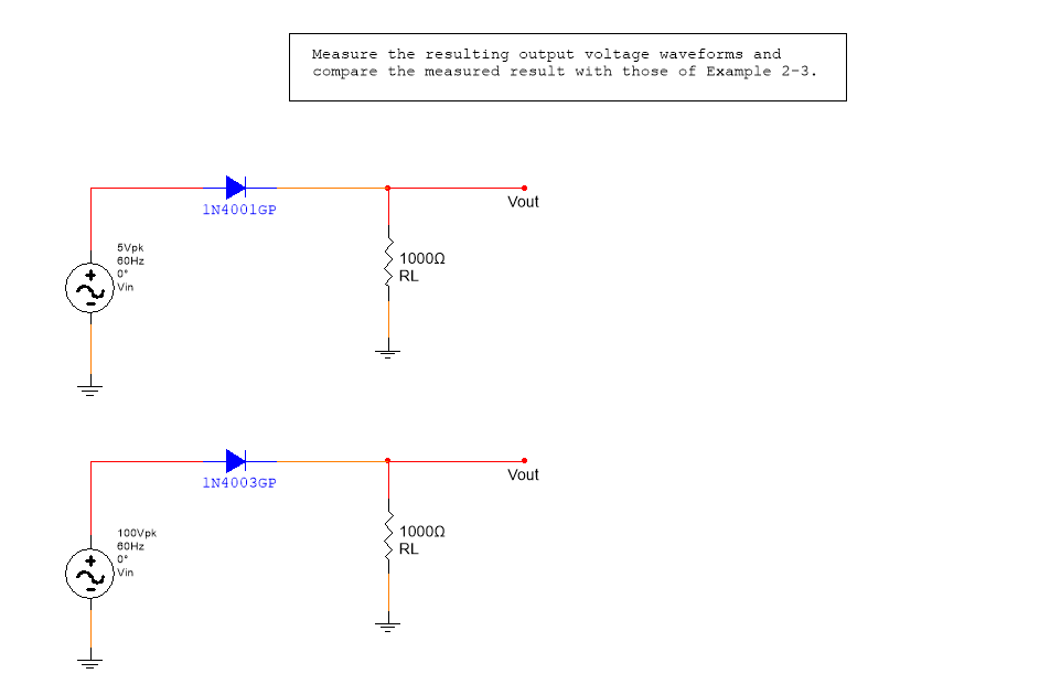 Solved Measure The Resulting Output Voltage Waveforms