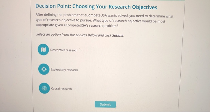 Solved Decision Point: Choosing Your Research Objectives | Chegg.com