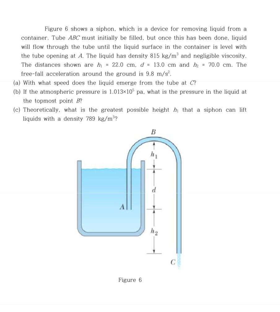 Solved Figure 6 shows a siphon, which is a device for | Chegg.com