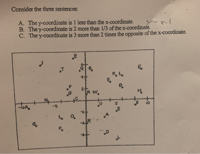 Solved Consider the three sentences: A. The y-coordinate is | Chegg.com
