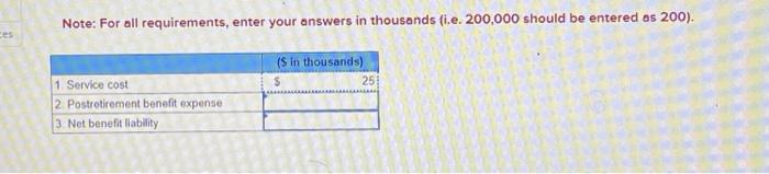 Solved The information below pertains to the retiree health | Chegg.com