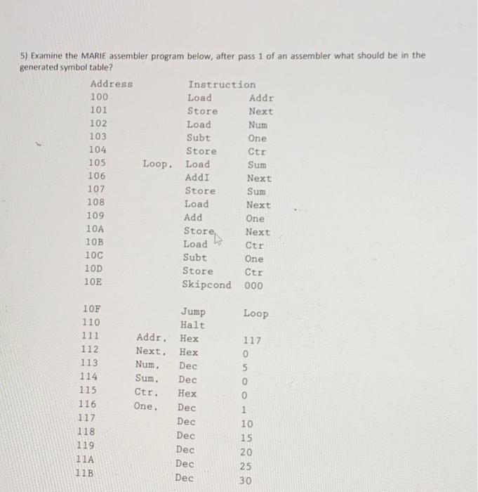 Solved 5) Examine the MARIE assembler program below, after | Chegg.com