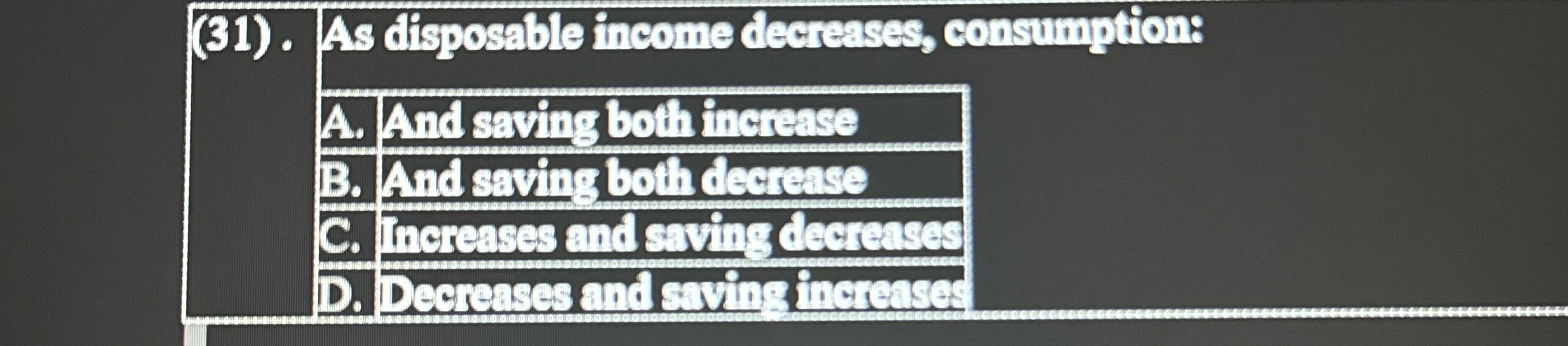 Solved (31). ﻿As disposable income decreases, consumption:A. | Chegg.com