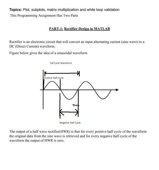 Solved Topics: Plot, subplots, matrix multiplication and | Chegg.com