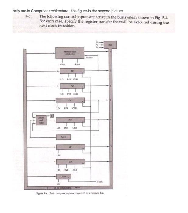 Solved help me in Computer architecture, the figure in the | Chegg.com