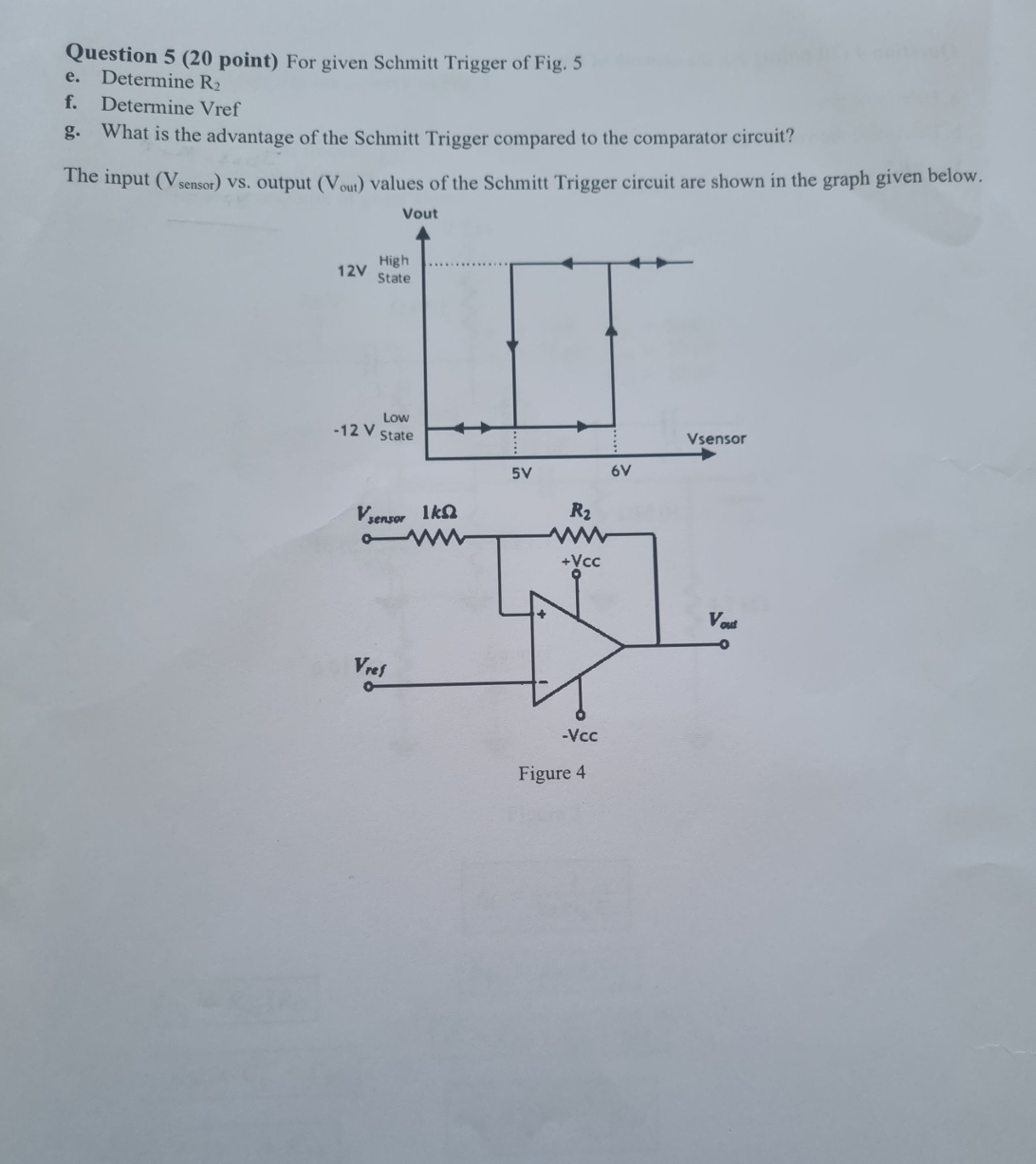 Solved Question 5 (20 ﻿point) ﻿For given Schmitt Trigger of | Chegg.com