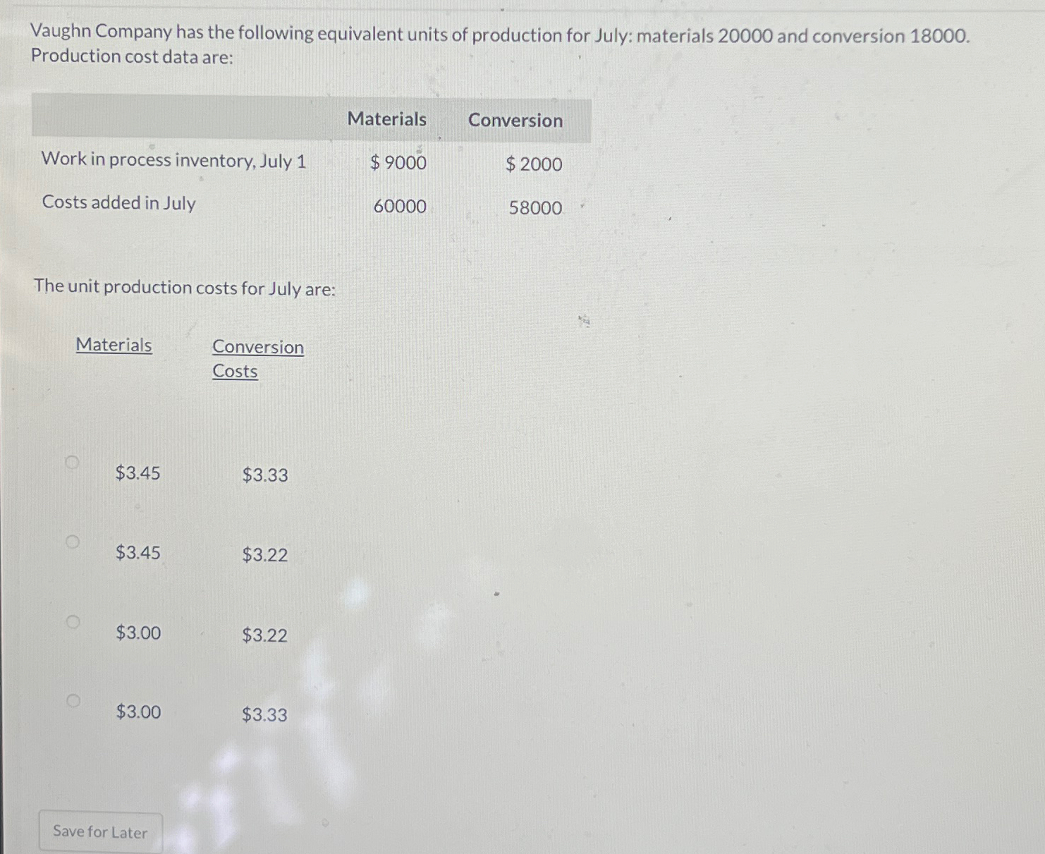 Solved Vaughn Company has the following equivalent units of | Chegg.com