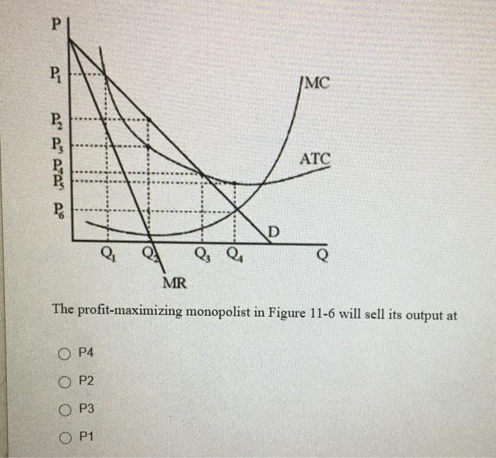 Solved P P. IMC P, P3 ATC Р Р D Q₃ Q MR The | Chegg.com