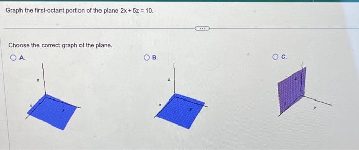 Solved Graph the first-octant portion of the plane 2x+5z=10. | Chegg.com