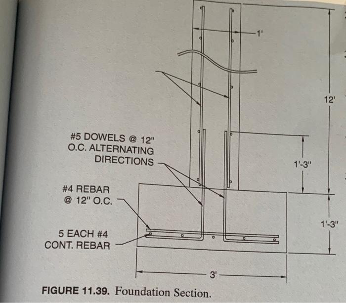 Solved 26. Determine the number of linear feet of forms | Chegg.com