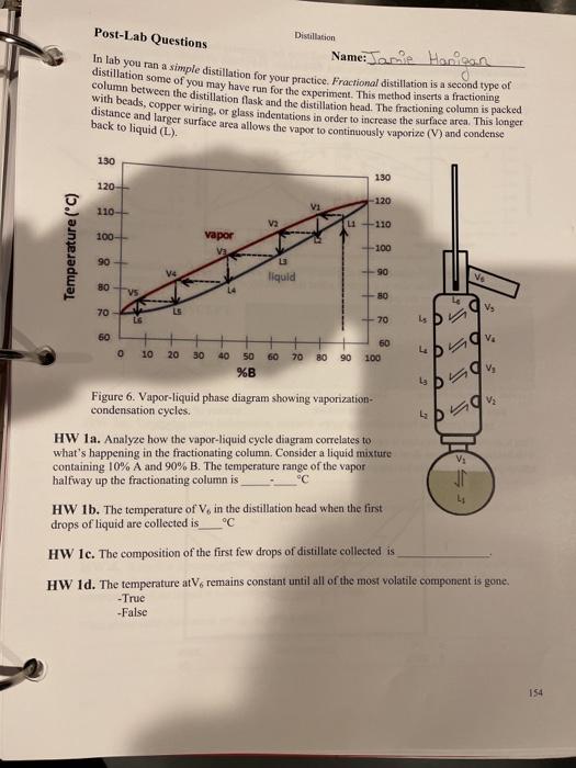 Solved Distillation Name: Jamie Harigen Post-Lab Questions | Chegg.com