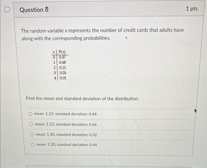 Solved A single die rolled. Find the probability of each of | Chegg.com