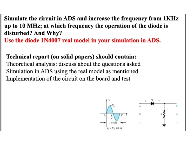 Solved Simulate the circuit in ADS and increase the | Chegg.com