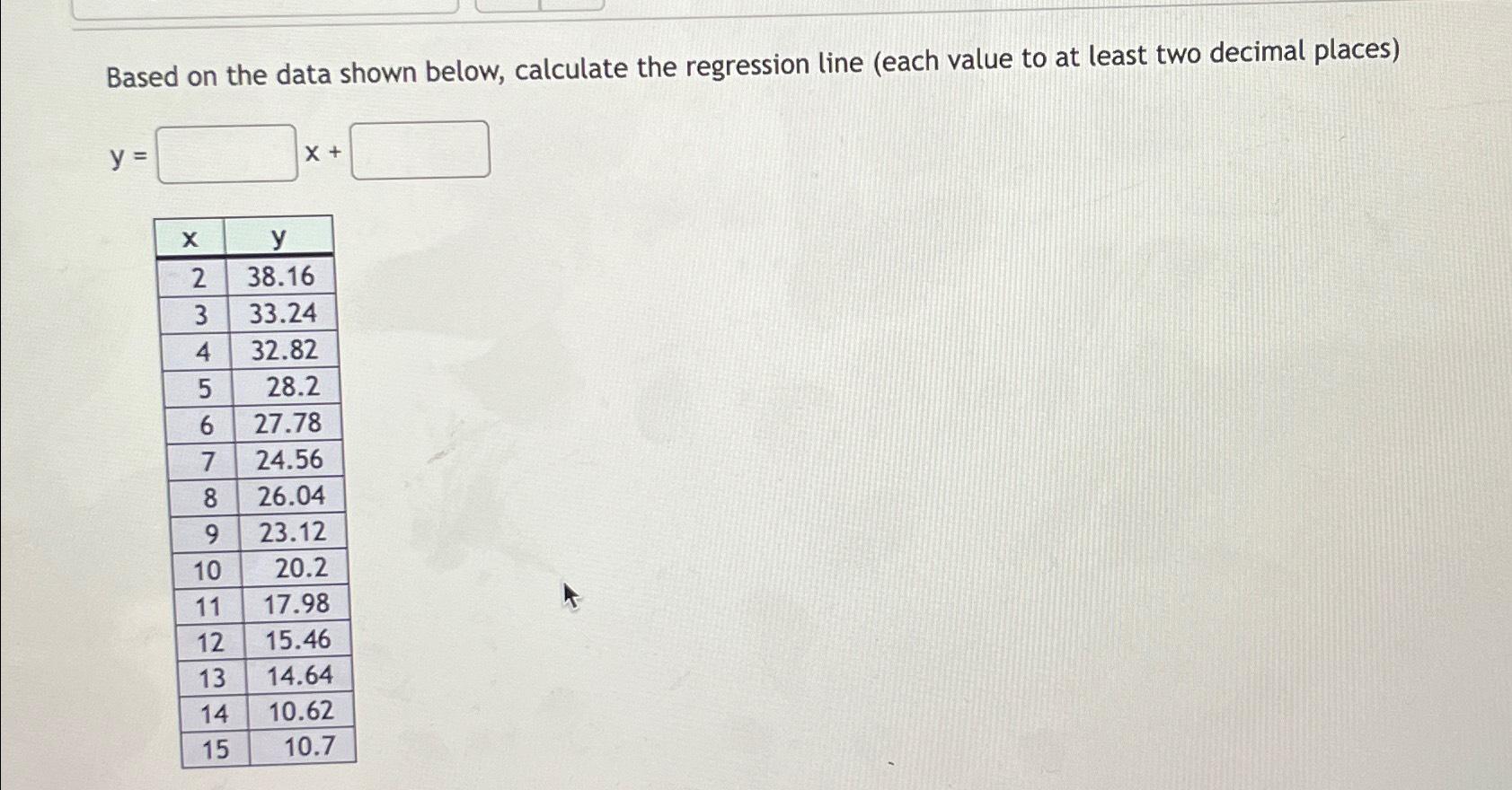 Solved Based on the data shown below, calculate the | Chegg.com