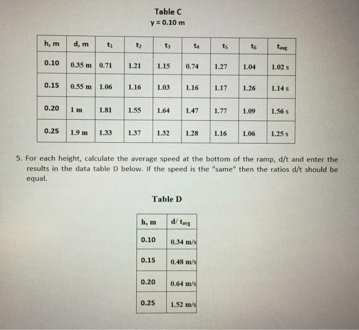 Solved Activity No.4 Motion on an Inclined Plane I. | Chegg.com