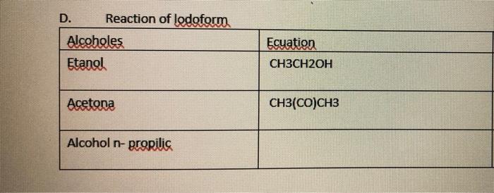 Solved A. Solubility Alcoholes Structure n-butilis t-butílic | Chegg.com