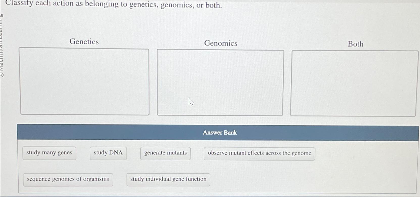 Solved Classify each action as belonging to genetics, | Chegg.com