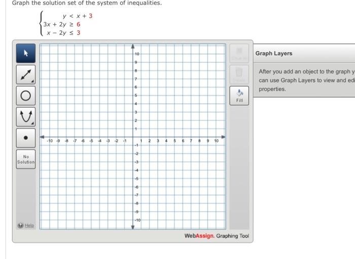 Solved Graph the solution set of the system of inequalities. | Chegg.com
