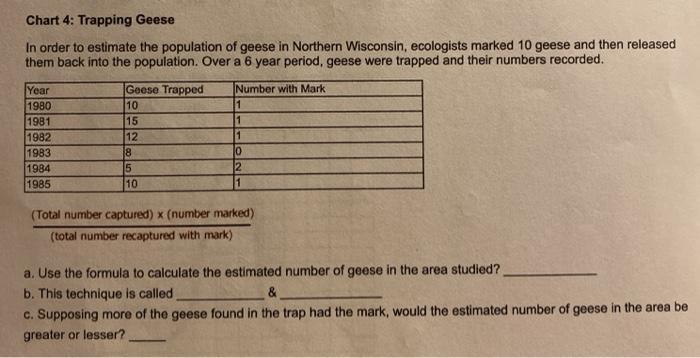 Solved Chart 4: Trapping Geese In order to estimate the | Chegg.com
