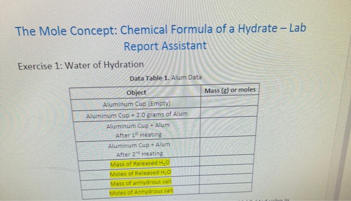 Solved The Mole Concept: Chemical Formula of a Hydrate - Lab | Chegg.com