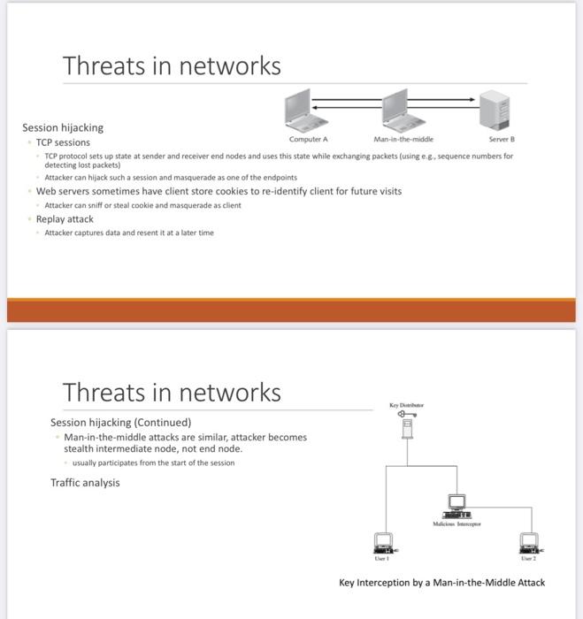 Solved Threats in networks Session hijacking TCP sessions | Chegg.com