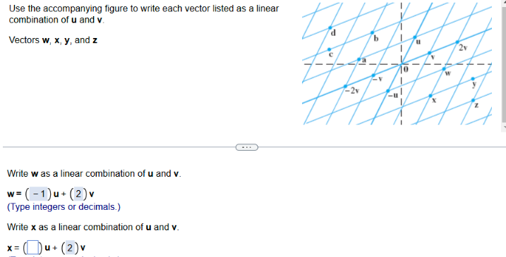 Use the accompanying figure to ﻿write each vector | Chegg.com