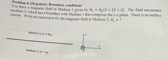 Solved Problem 6 (10 points): Boundary conditions You have a | Chegg.com