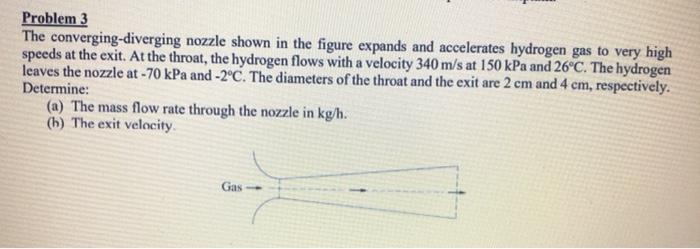 Solved Problem 3 The converging-diverging nozzle shown in | Chegg.com