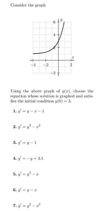 Solved Consider the graph Using the above graph of y(x), | Chegg.com