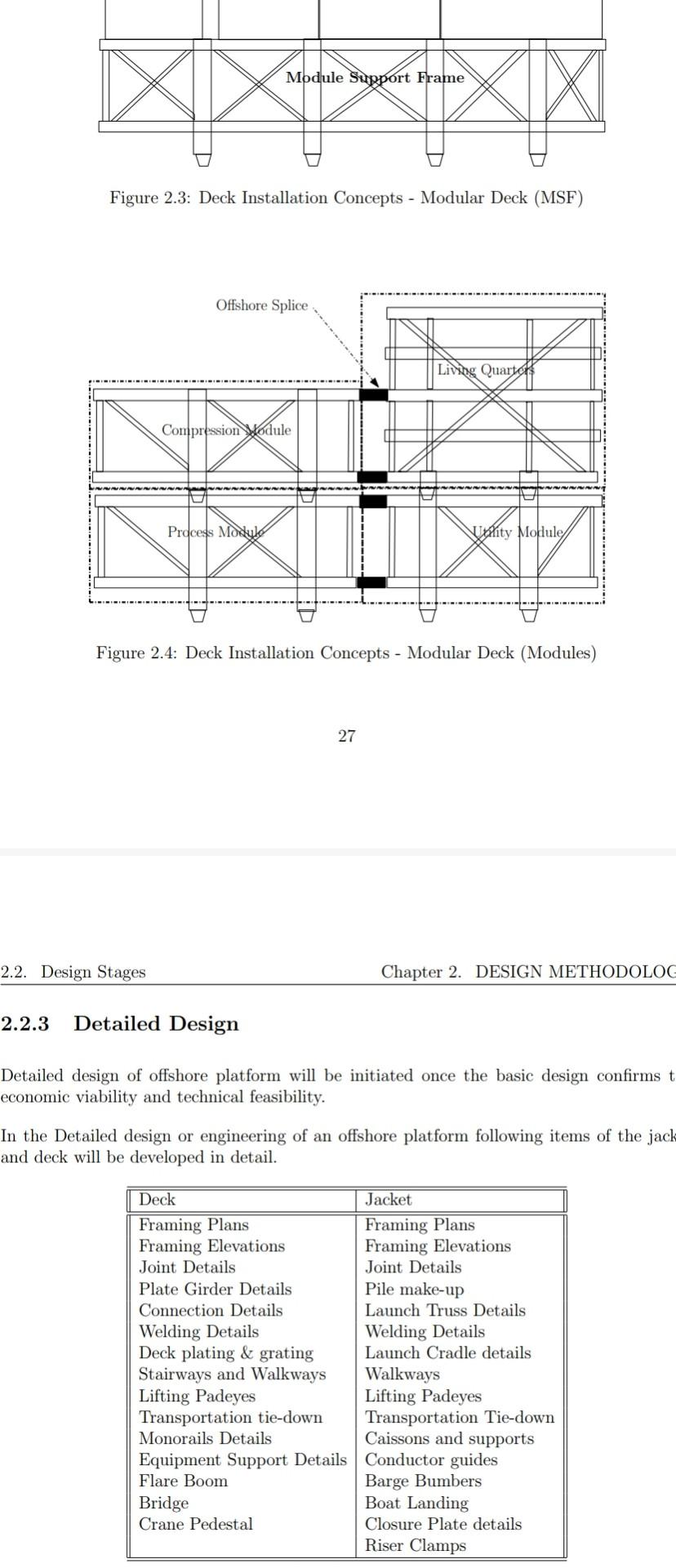 Module Support Frame Figure 2.3: Deck Installation | Chegg.com