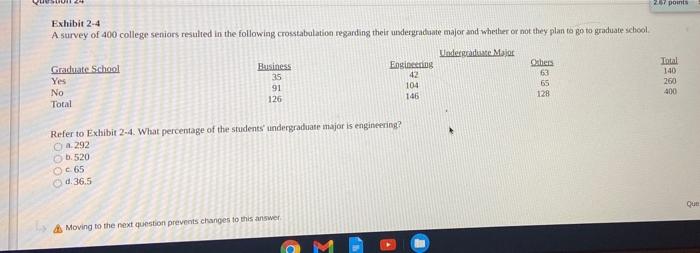 Solved Sun24 287 points Exhibit 2-4 A survey of 400 college | Chegg.com