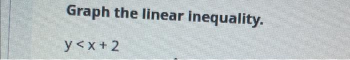 Solved Graph the linear inequality. y | Chegg.com