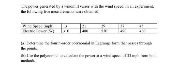 Solved The power generated by a windmill varies with the | Chegg.com