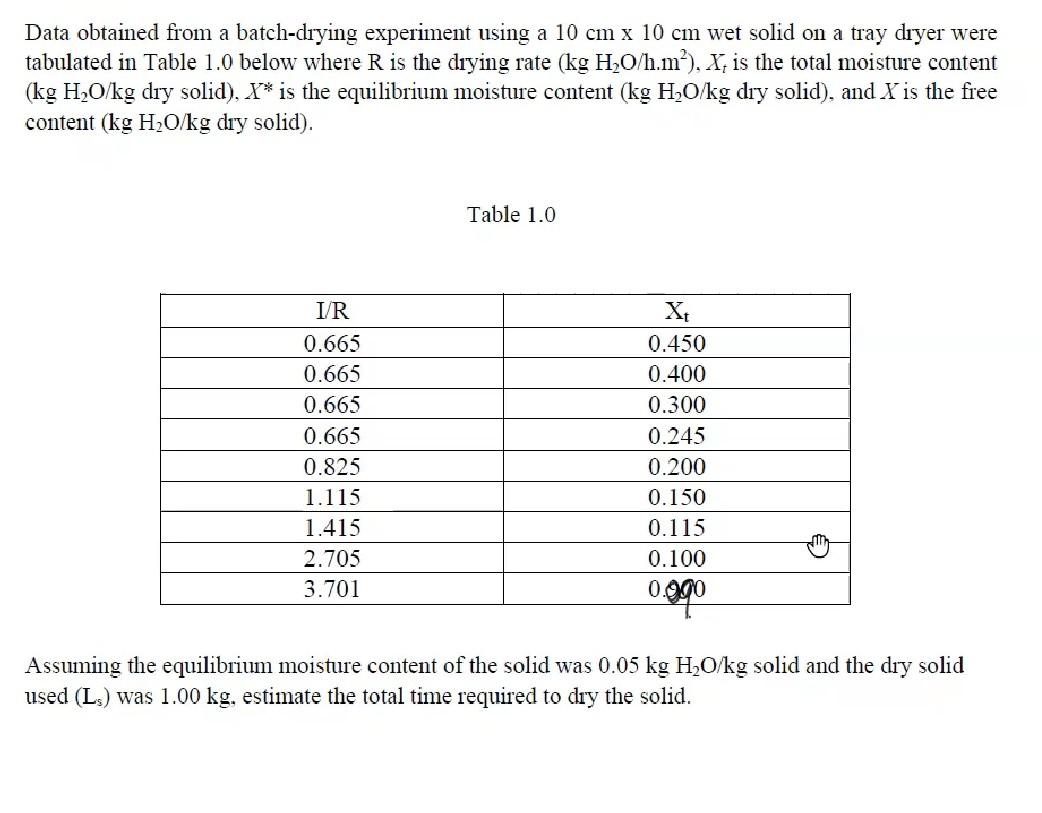 Solved Data obtained from a batch-drying experiment using a | Chegg.com