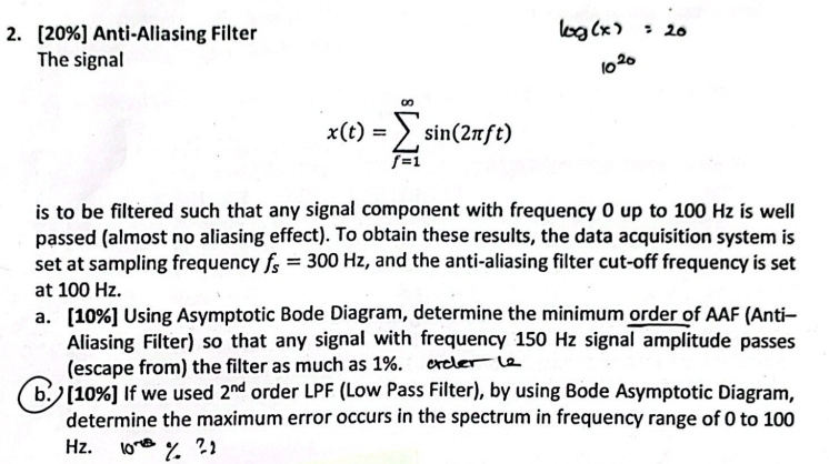 Solved [20%] ﻿Anti-Aliasing Filterlog(x)=20The | Chegg.com