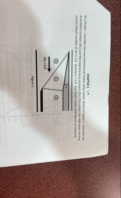 Solved CHAPTER 1,1.6#1 (10 ﻿pts). ﻿Consider the | Chegg.com