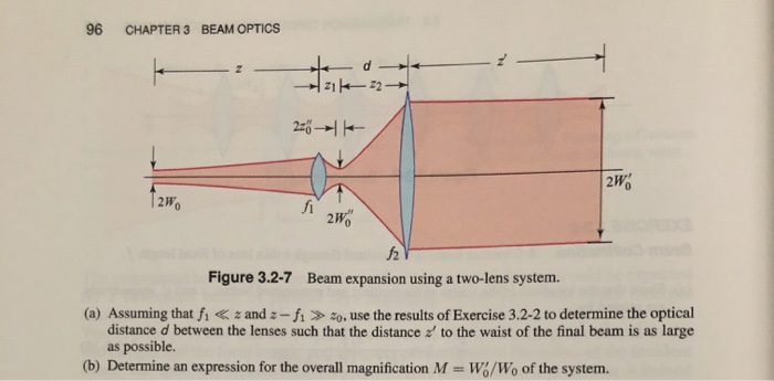 EXERCISE 3.2-3 Beam Expansion. A Gaussian beam may be | Chegg.com