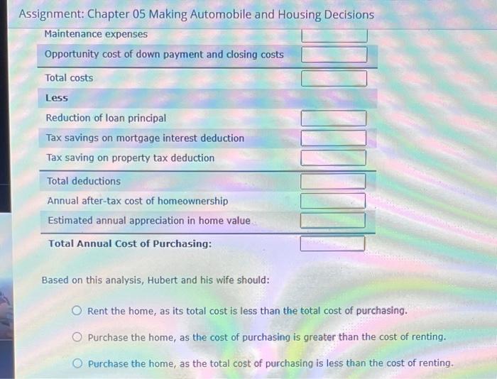 Solved Assignment: Chapter os Making Automobile and Housing | Chegg.com