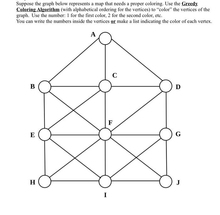 Solved Suppose the graph below represents a map that needs a | Chegg.com