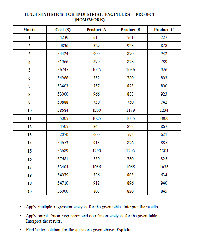 Solved IE 224 ﻿STATISTICS FOR INDUSTRIAL ENGINEERS Apply | Chegg.com