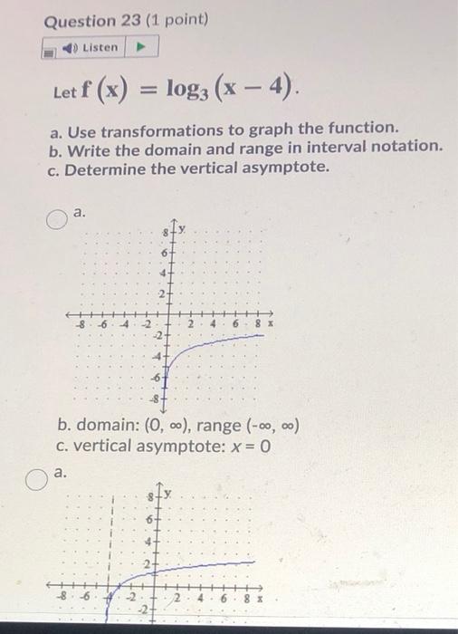 Solved Question 23 (1 point) Listen Let f(x) = log2 (x – 4). | Chegg.com