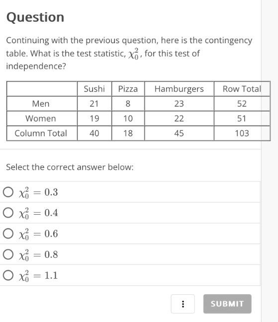 Solved Continuing with the previous question, here is the | Chegg.com