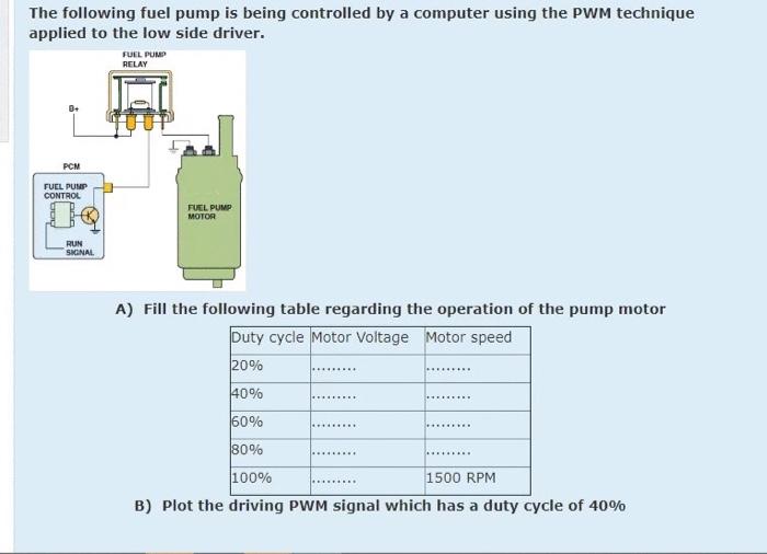 Solved The following fuel pump is being controlled by a | Chegg.com