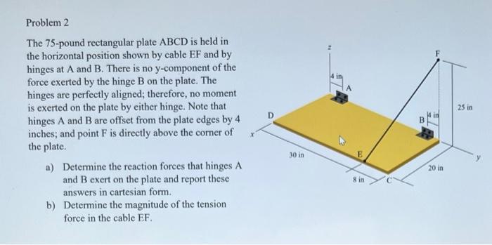 Solved Problem 2 The 75-pound rectangular plate ABCD is held | Chegg.com