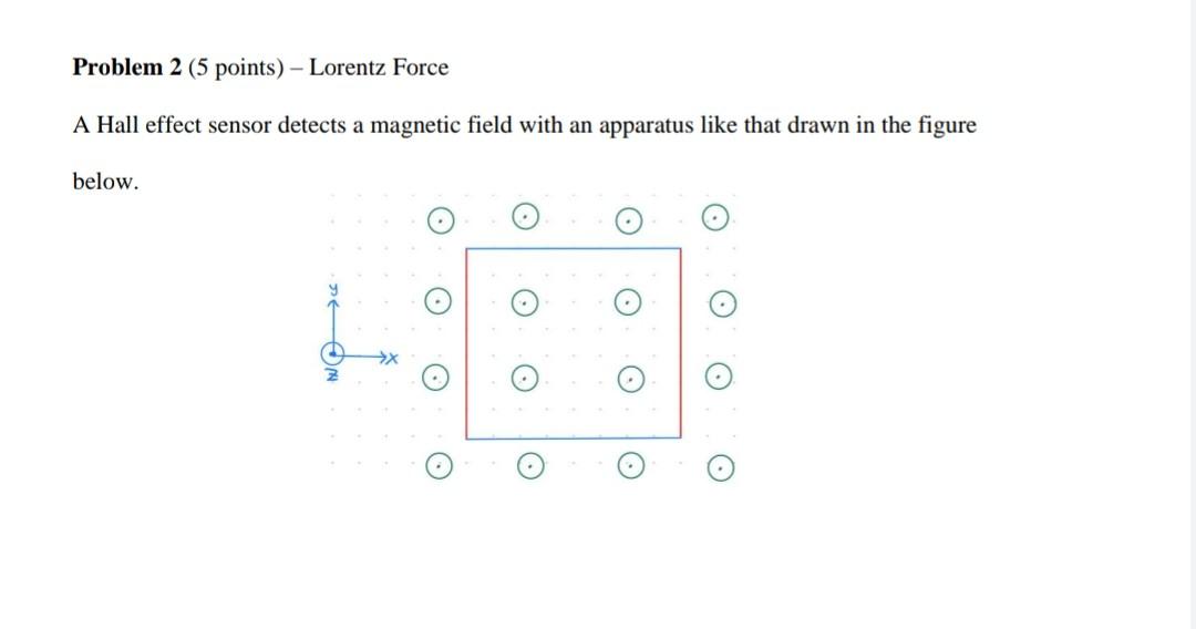 Solved Problem 2 (5 points) - Lorentz Force A Hall effect | Chegg.com
