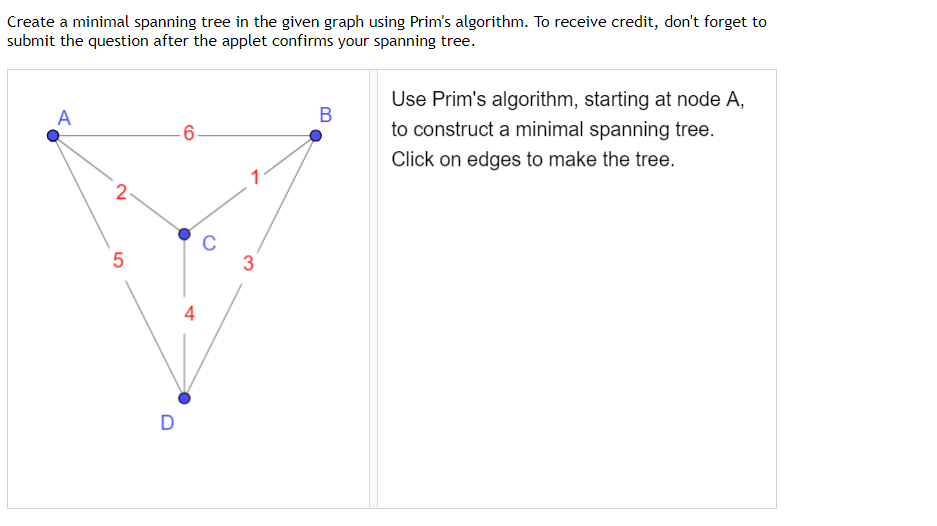 Solved Create a minimal spanning tree in the given graph | Chegg.com