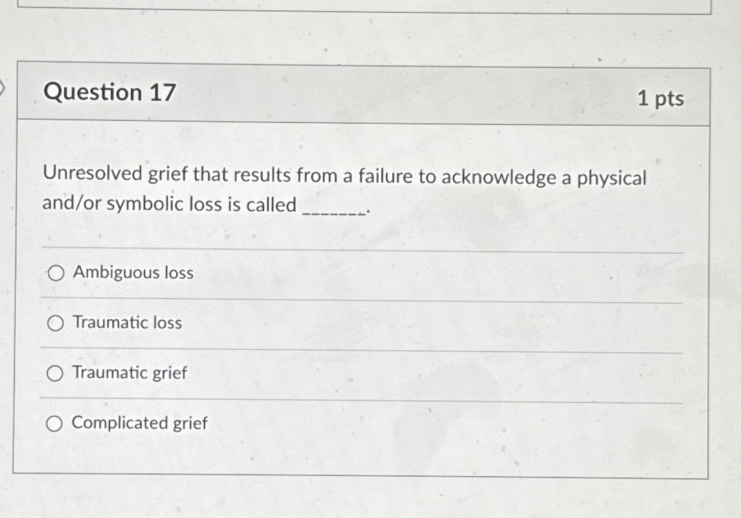 Solved Question 171ptsUnresolved grief that results from a | Chegg.com