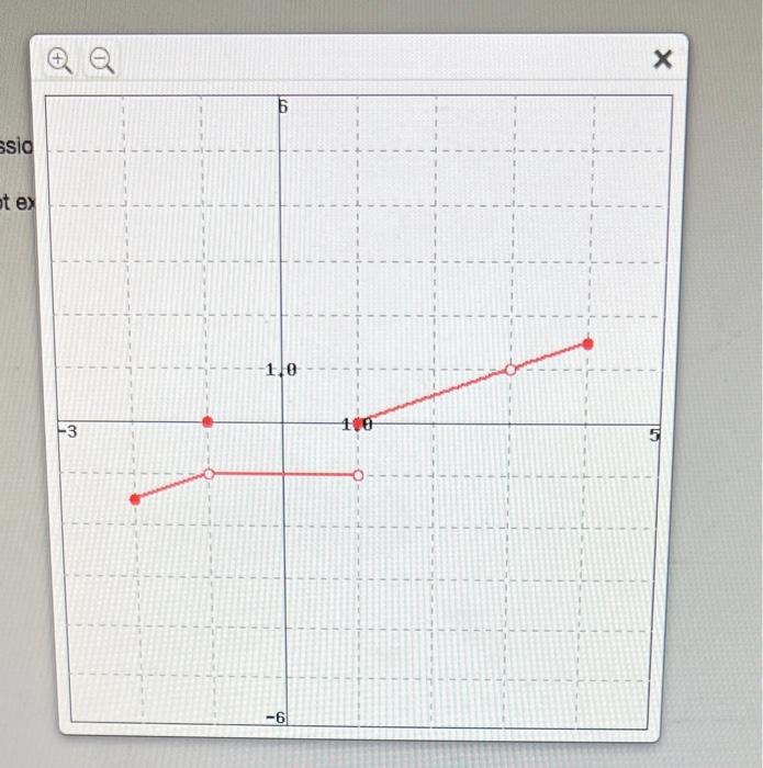 Solved If you are having a hard time seeing the picture | Chegg.com
