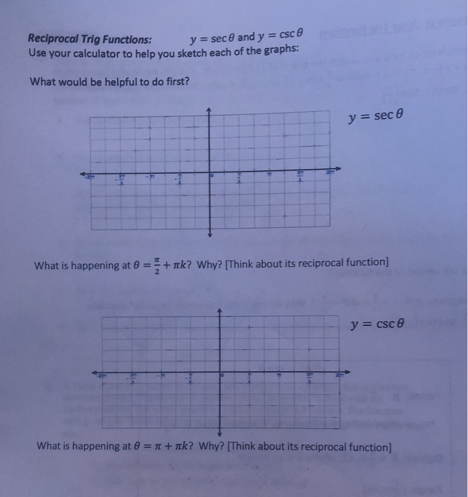 Solved Reciprocal Trig Functions: y = sec 0 and y = csc B | Chegg.com